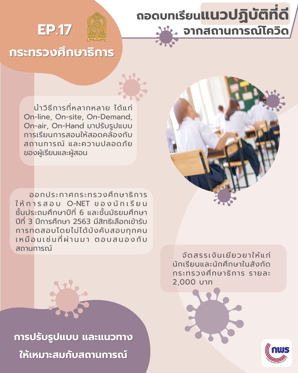 EP.17 ถอดบทเรียนของส่วนราชการ: กระทรวงศึกษาธิการ - สำนักงานคณะกรรมการ ...